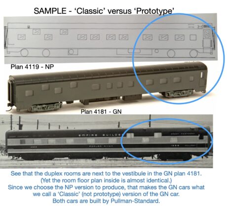 The Story Behind a 'Classic' Train – Lowell Smith Signature Series